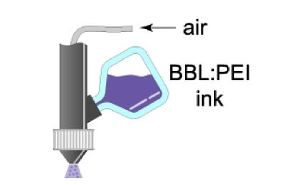 TINTA CONDUCTORA PARA IMPRIMIR CIRCUITOS ELECTRÓNICOS - REVISTA DE ...